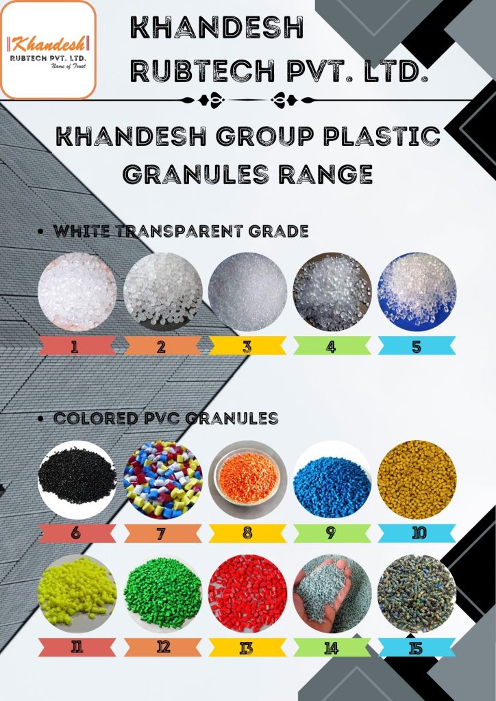 PP Raffia Granules - Khandesh Rubtech Pvt. Ltd.